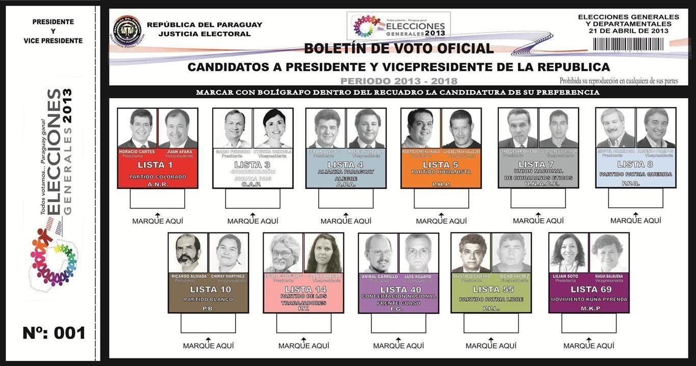 Candidatos a la presidencia y vicepresidencia - Nacionales - ABC Color