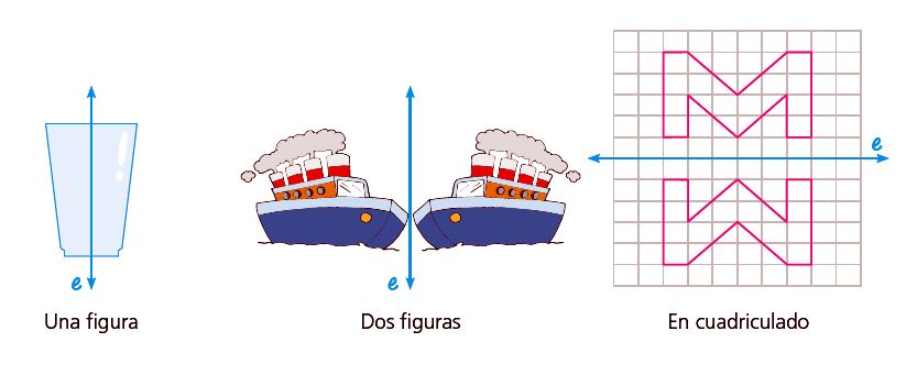 Figuras simétricas - Escolar - ABC Color
