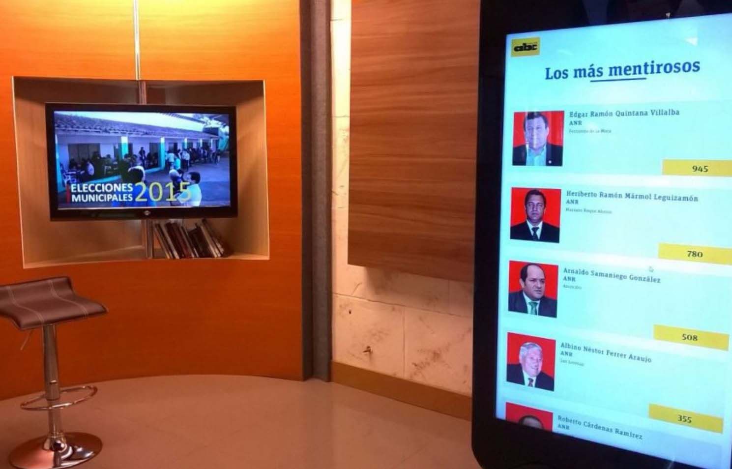 ABC Televisión realiza transmisión de manera ininterrumpida hoy ...