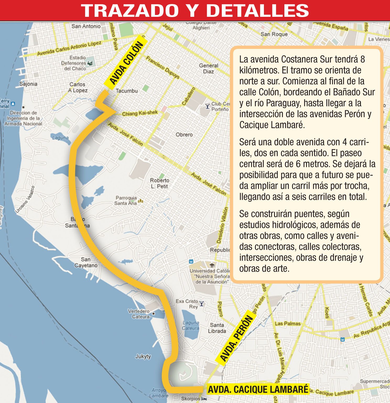 Municipalidad de Asunción proyecta Costanera Sur - Locales - ABC Color