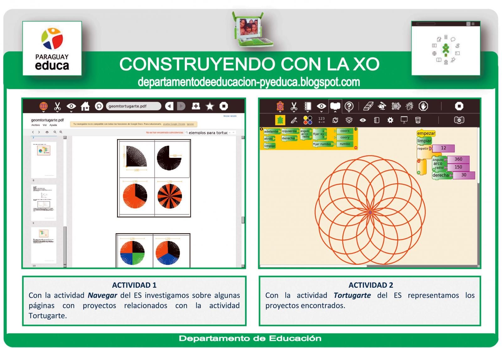 TRABAJANDO CON LA XO - Escolar - ABC Color