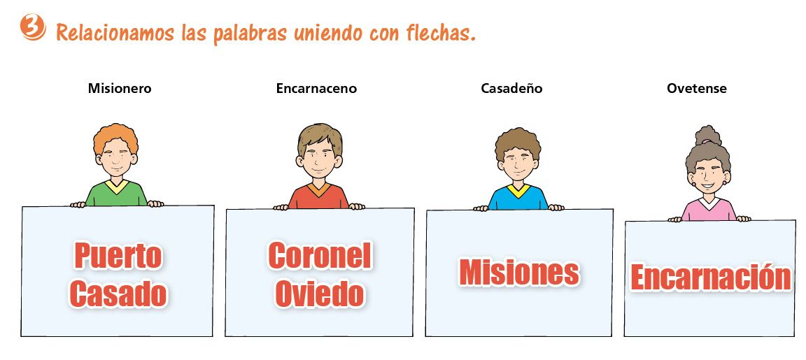 Gentilicios - Escolar - ABC Color