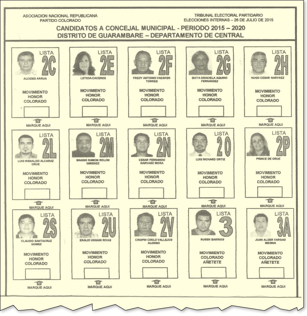 El cartismo tiene amplia ventaja en la estructura frente a los ...