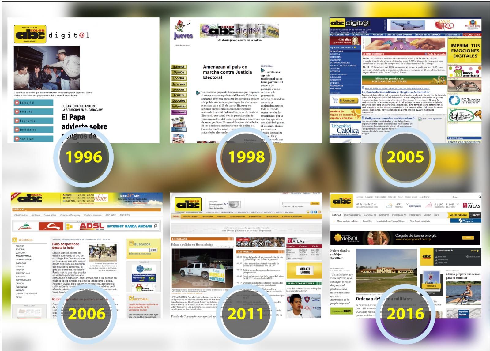 ABC Digital cumple 20 años - Nacionales - ABC Color