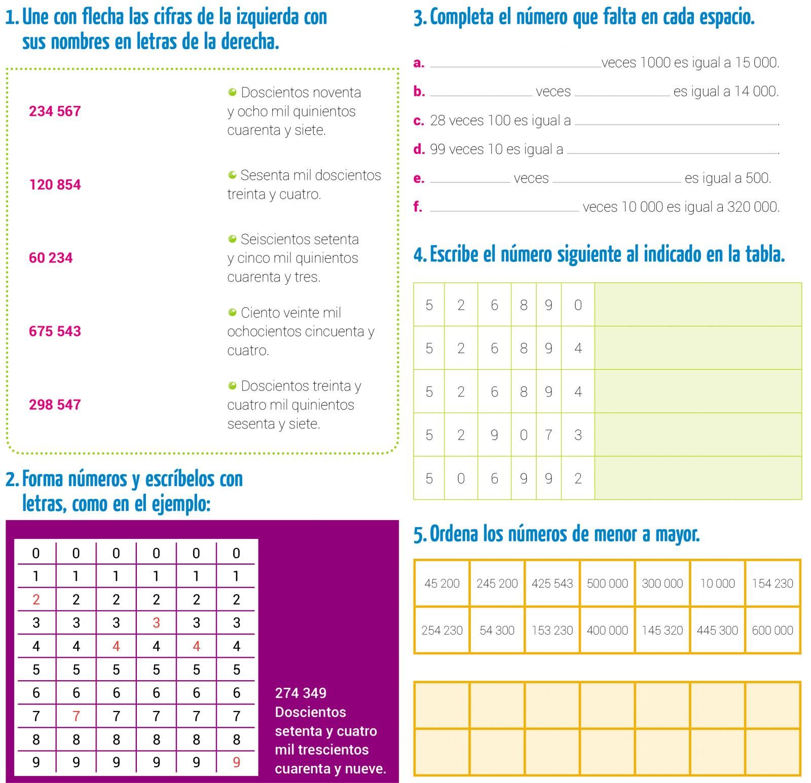 A trabajar con los números - Escolar - ABC Color