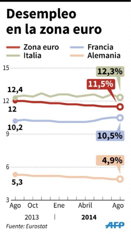 Tipos de interés en el mínimo histórico - Económico - ABC Color