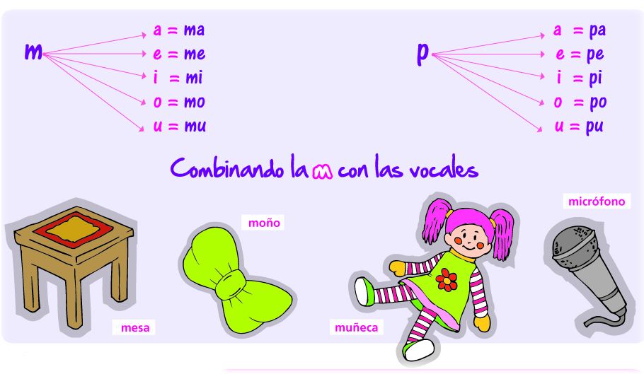 Combinando las letras - Escolar - ABC Color