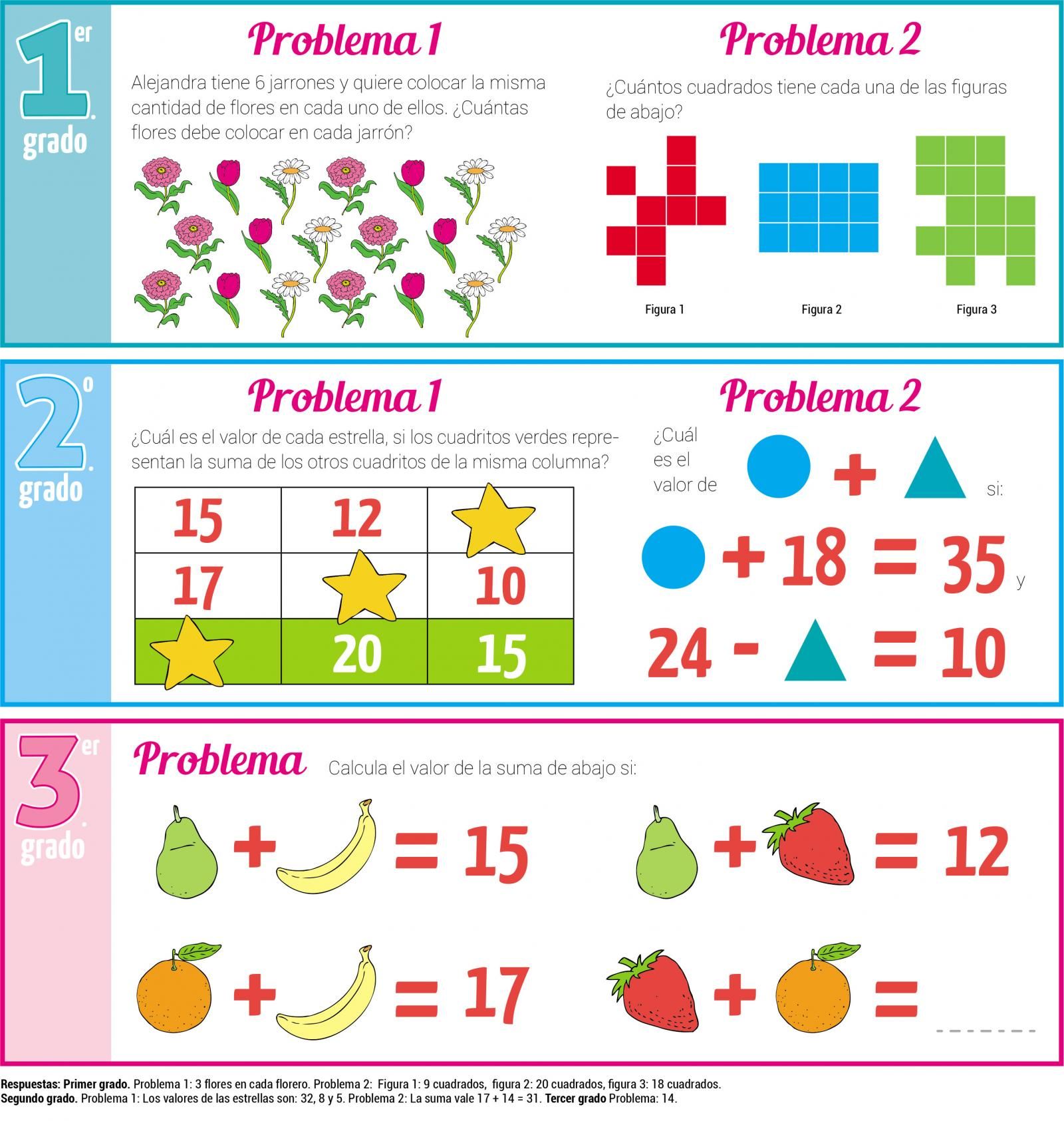 ¡De nuevo con problemas matemáticos! - Escolar - ABC Color