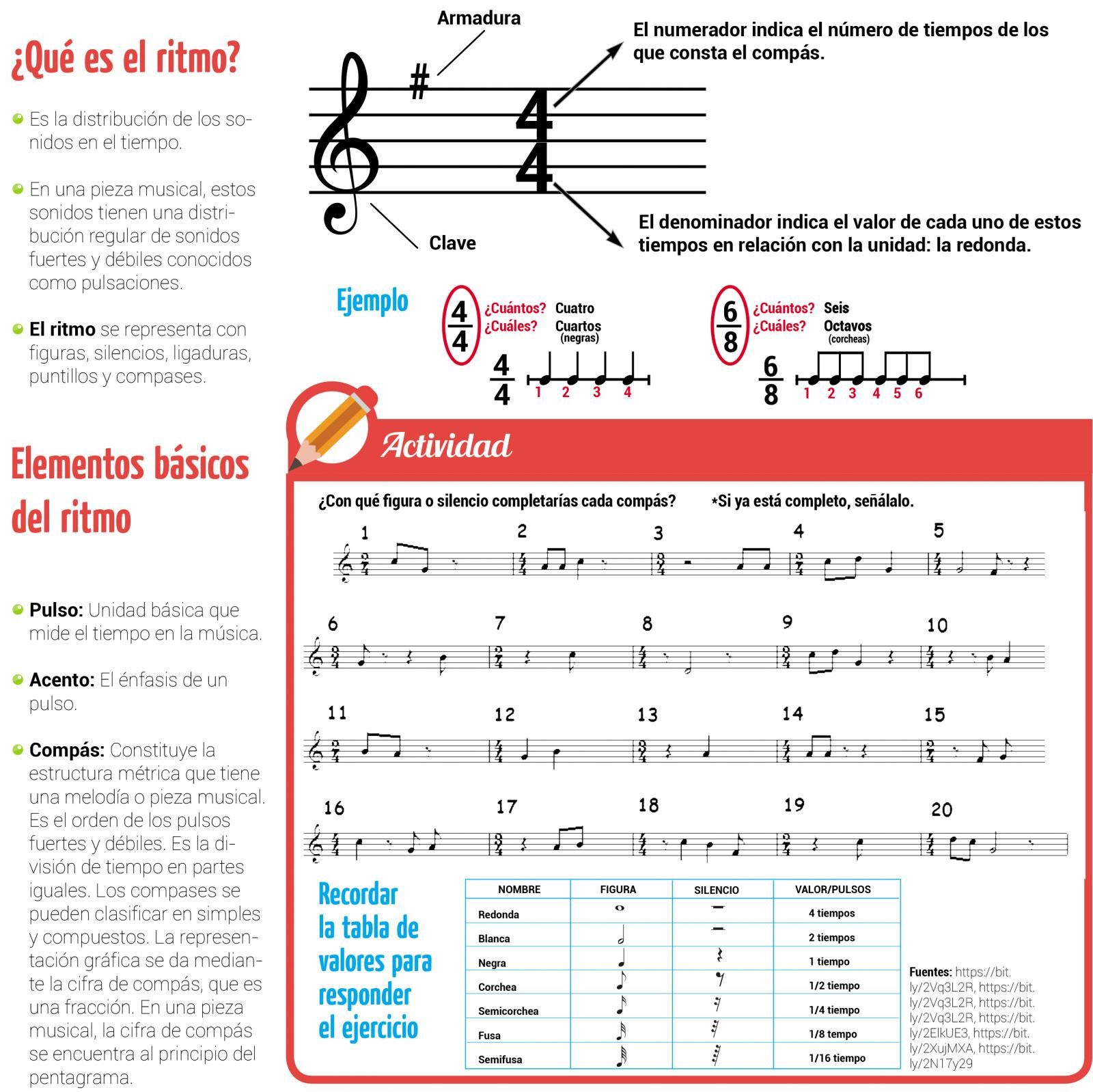 El ritmo - Escolar - ABC Color