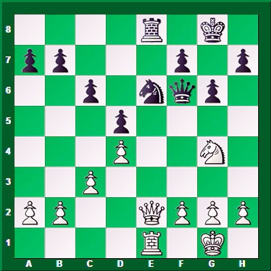 Nuevas tablas en la octava partida - Deportes - ABC Color