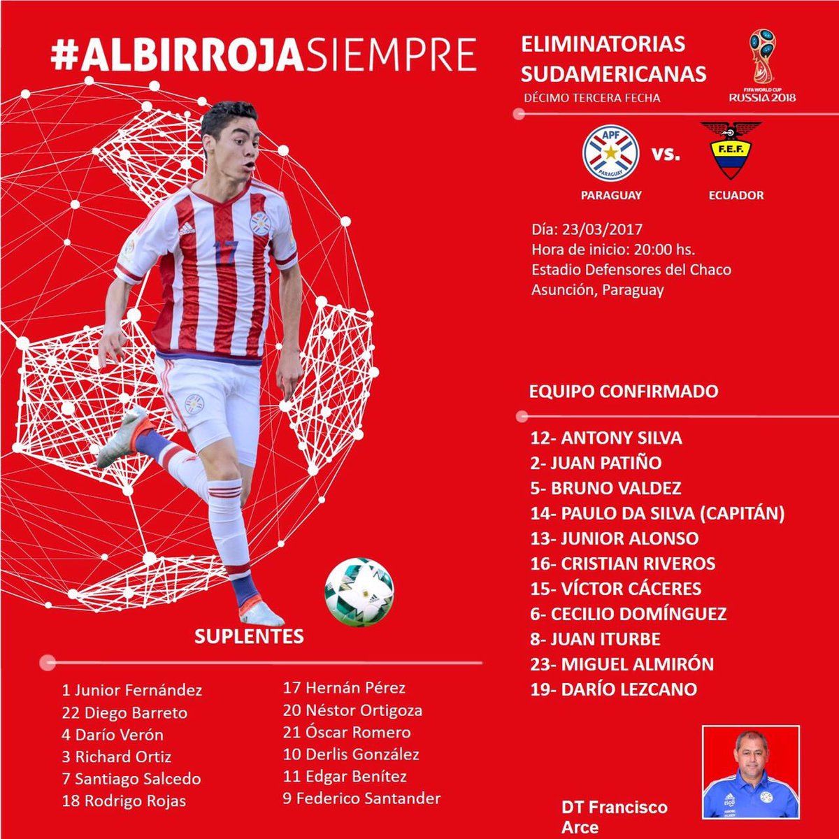 Los once de Paraguay - Fútbol - ABC Color