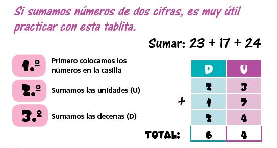 ¡A sumar! - Escolar - ABC Color