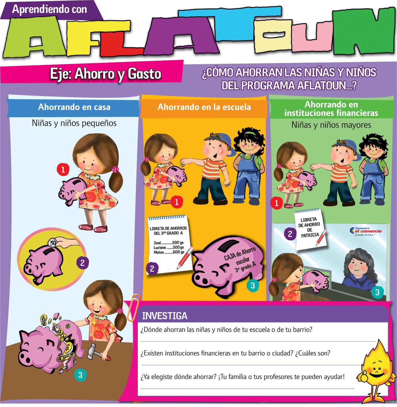 Aprendiendo con AFLATOUN - Escolar - ABC Color