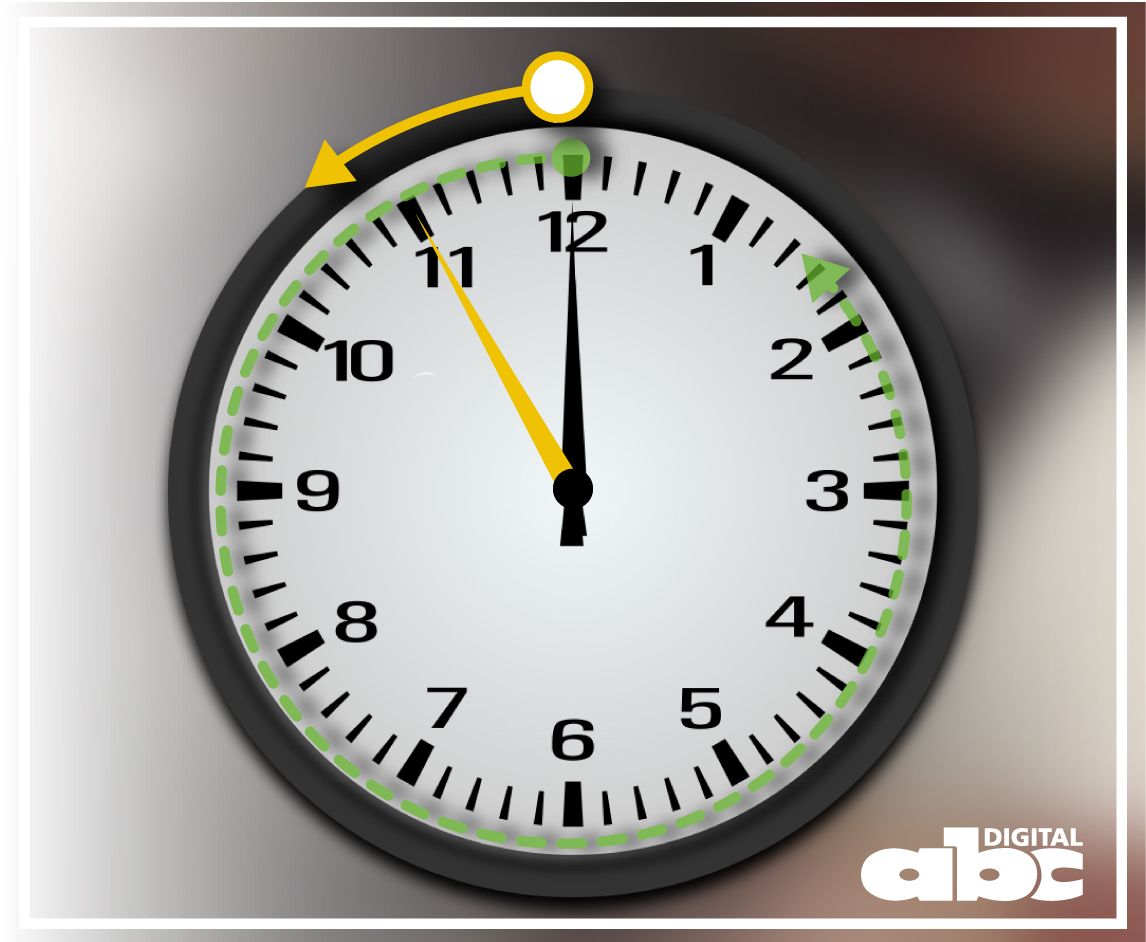 Los relojes deben atrasarse a las 00:00 - Nacionales - ABC Color