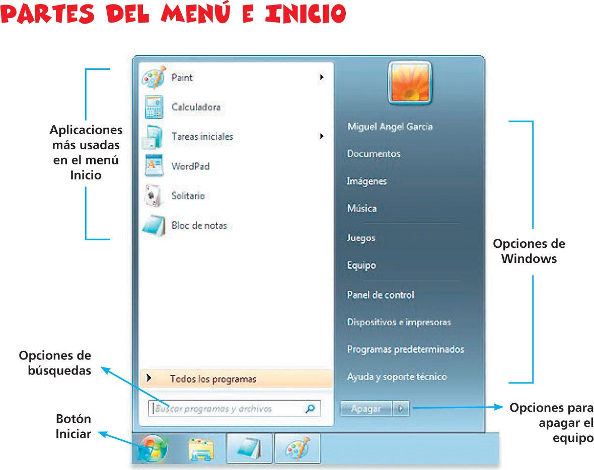Menú de Inicio - Escolar - ABC Color