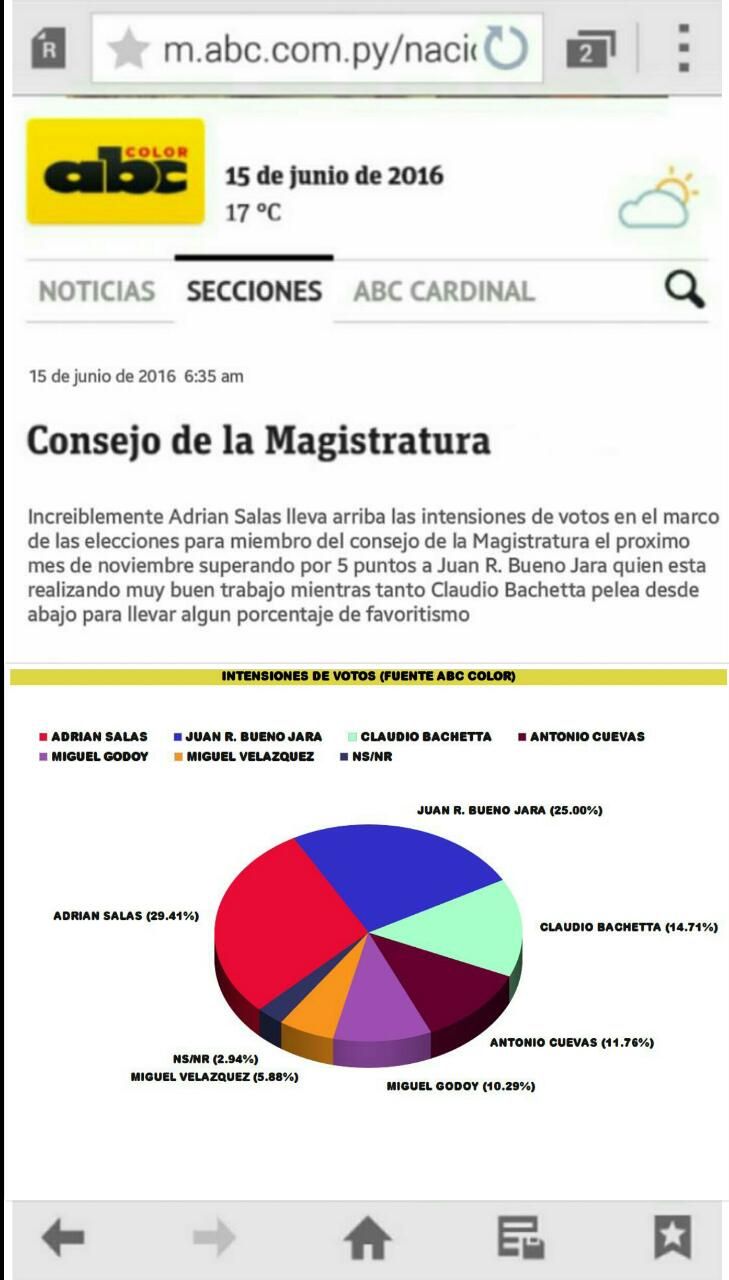 Circula imagen montada con logo de ABC Color - Nacionales - ABC Color