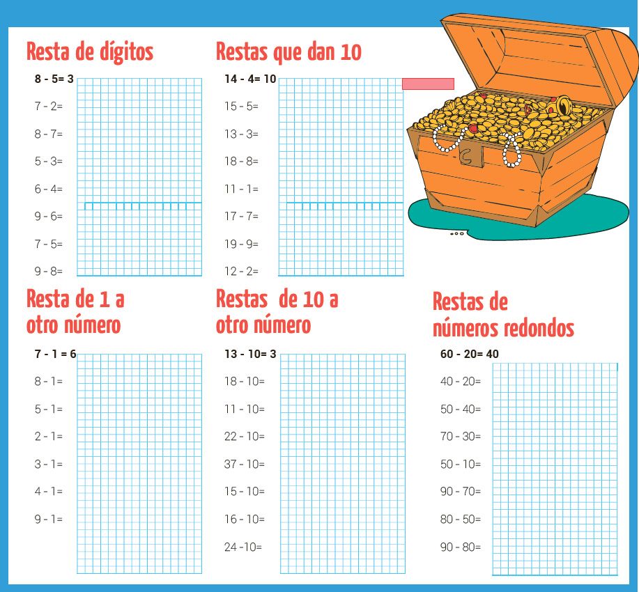 Memorización de cálculos mentales - Escolar - ABC Color