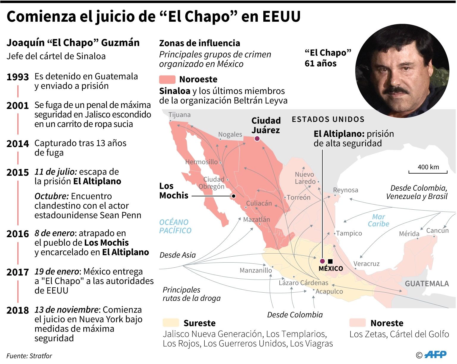 Desde la prisión, el Chapo sigue presente en Sinaloa - Mundo - ABC Color