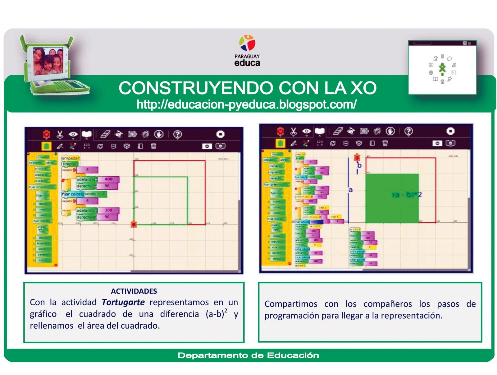 TRABAJANDO CON LA XO - Escolar - ABC Color