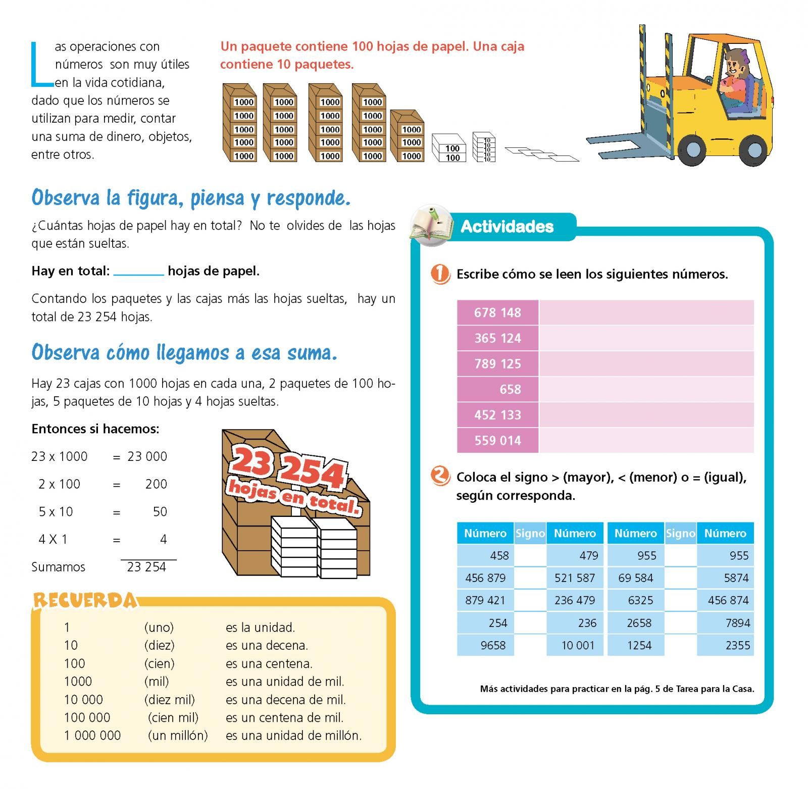 ¡A trabajar con los números! - Escolar - ABC Color