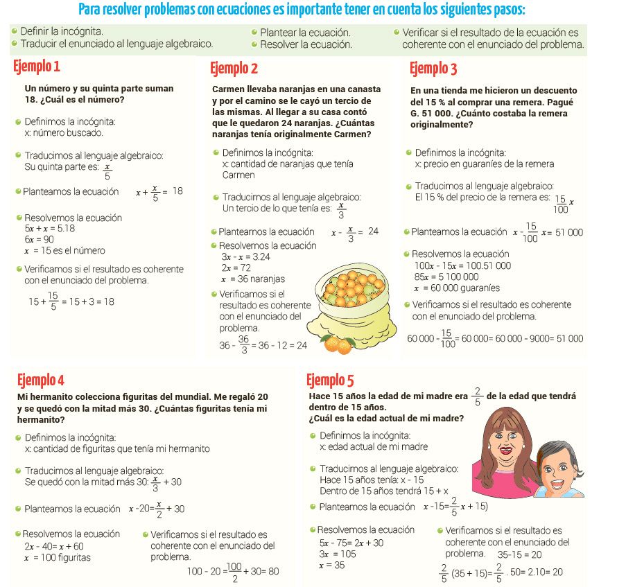 Problemas con ecuaciones de primer grado con una incógnita - Escolar - ABC Color