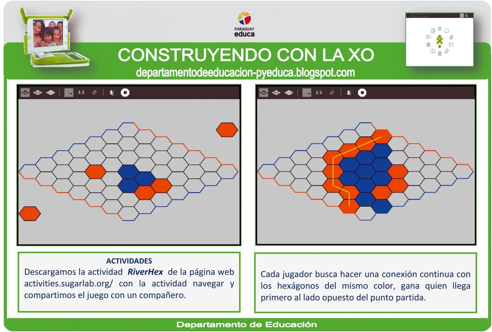 TRABAJANDO CON LA XO - Escolar - ABC Color