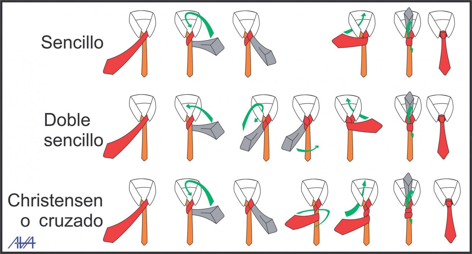 La corbata - Nosotras Revista - ABC Color